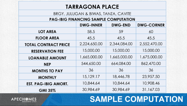 Tarragona Place - Mapiles